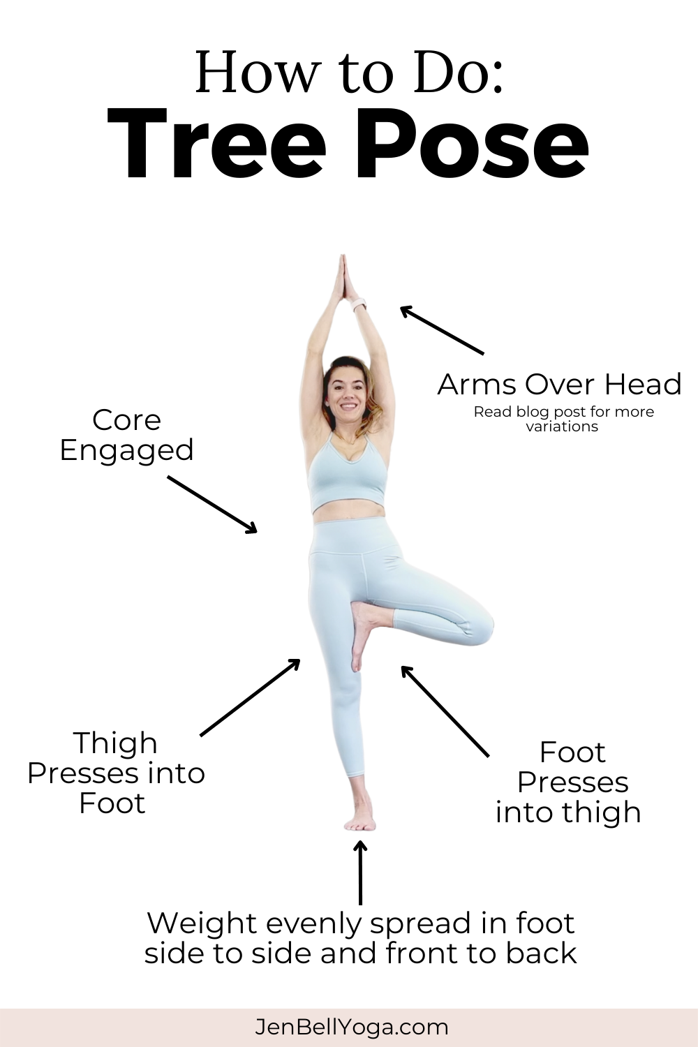 Ultimate Guide: How to do Tree Pose (Vrksasana) + Anatomy Break Down ...